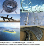 Windstalk – the answer to opponents of wind energy « nuclear-news