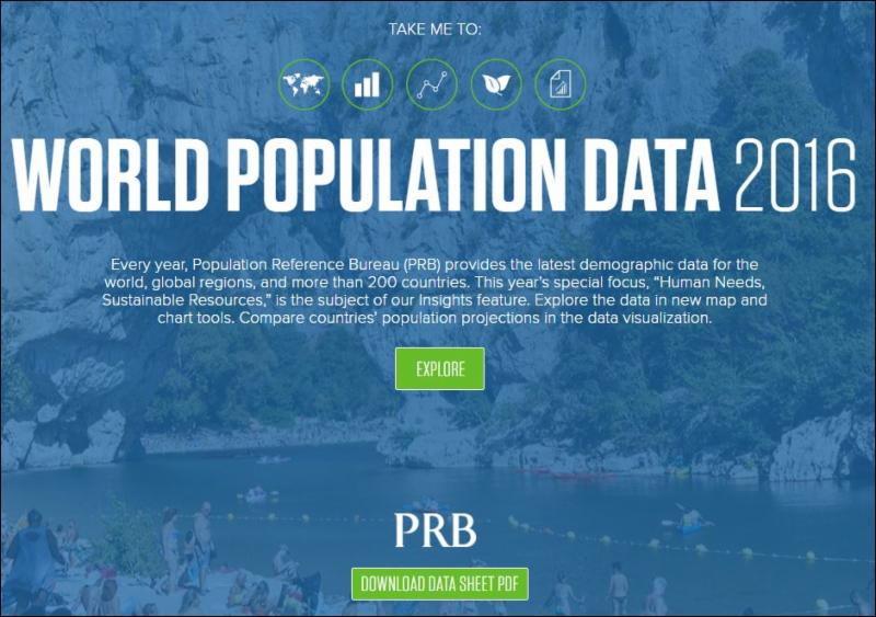 Population Reference Bureau Issues 2016 World Population Data Sheet ...